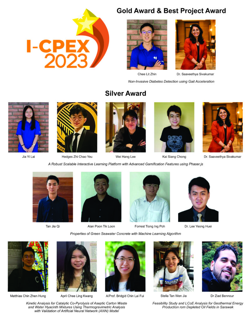 Curtin Students Win I-CPEX Gold And Silver Awards | Sarawak Tribune